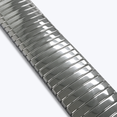 Expanding Bands | Labanda Pty Ltd